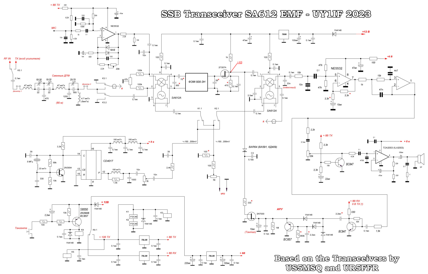 SSB SA612 EMF UY1IF 2023 CQHAM RU SSB SA612 EMF UY1IF 2023 CQHAM RU