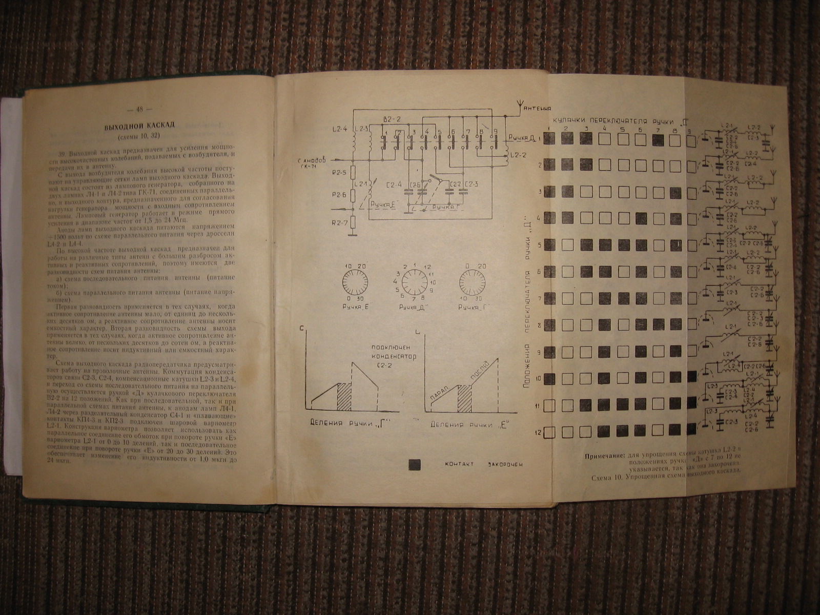 Р-836 Блок Б2 - Фотогалерея на CQHAM.RU