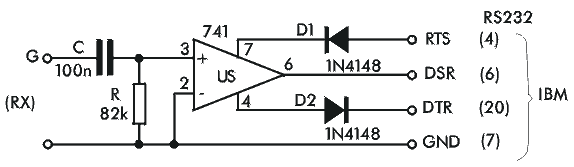 The most simple radiomodem for CW, RTTY, SSTV, AMTOR